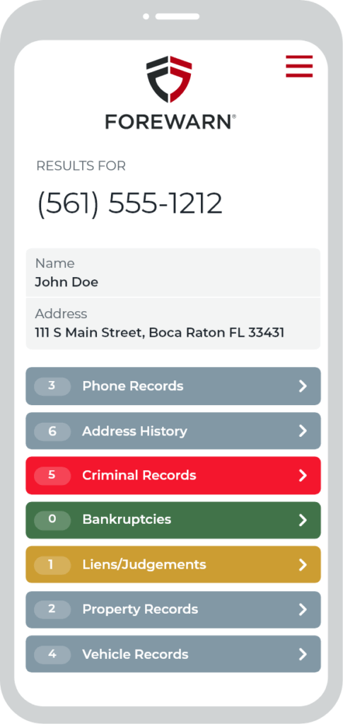 FOREWARN - NEXUS Association of REALTORS®