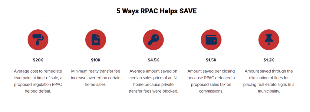 REALTOR® Political Action Committee (RPAC) - NEXUS Association of REALTORS®