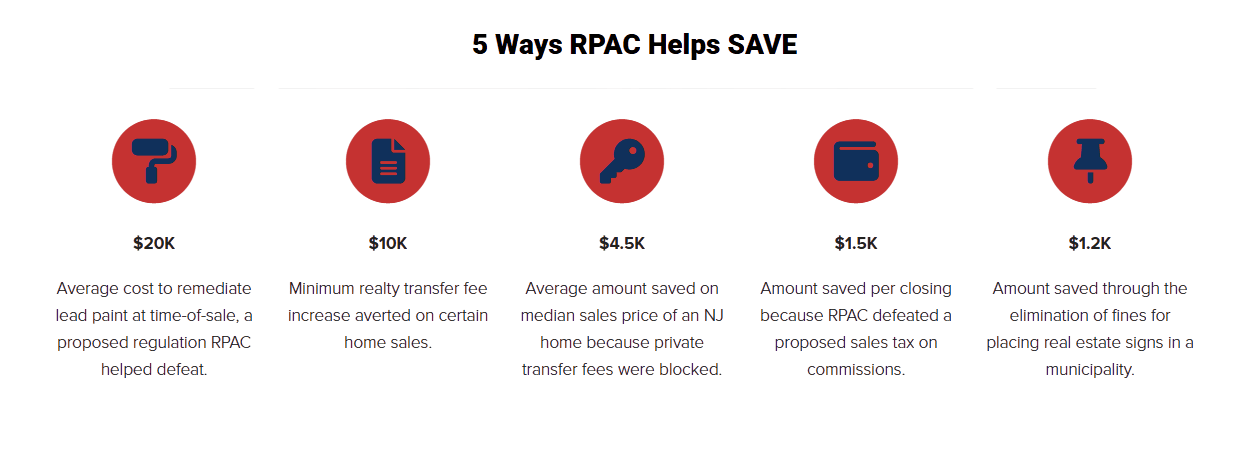 REALTOR® Political Action Committee (RPAC) - NEXUS Association of REALTORS®